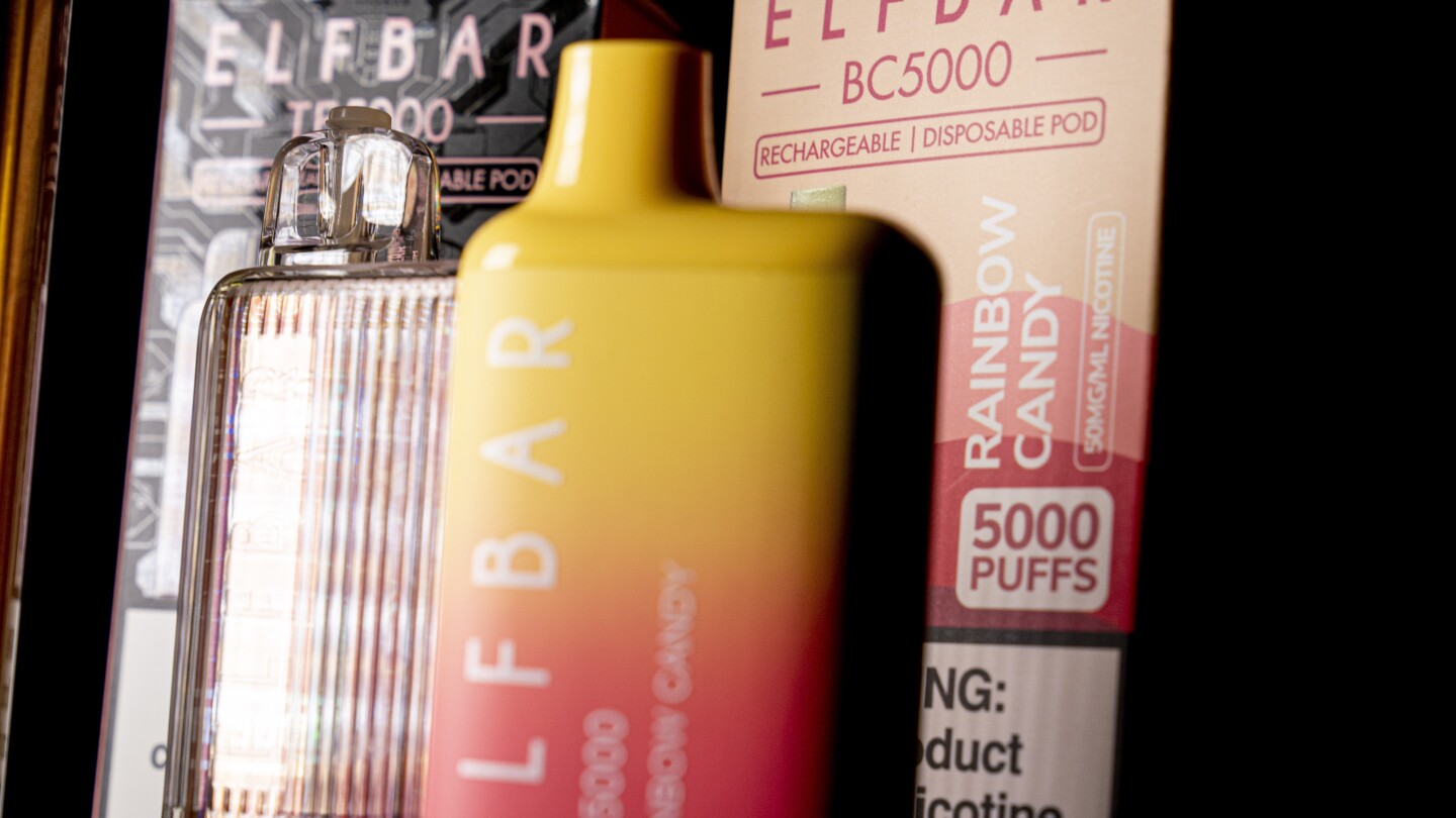 The Controversial Surge of Elf Bar: Navigating the Complex World of ...