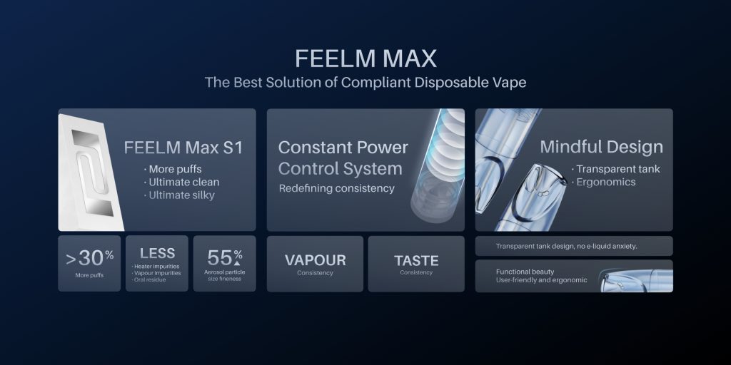 FEELM Max Unveils Advanced Disposable Vaping System at UK Vaper Expo ...