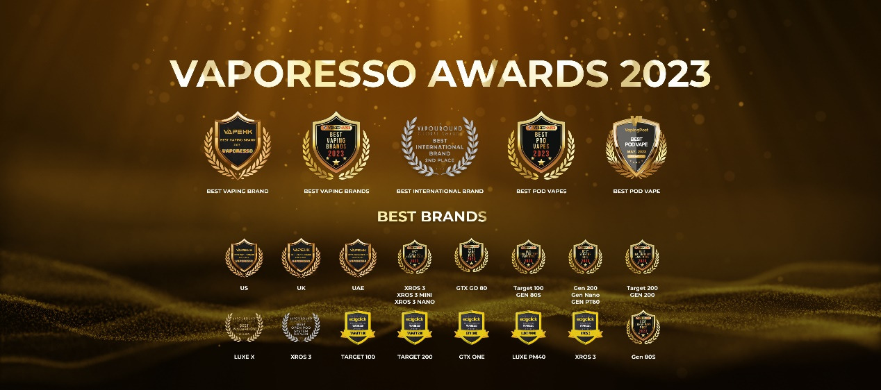 VAPORESSO Celebrates a Stellar First Half of 2023 with Multiple Award ...